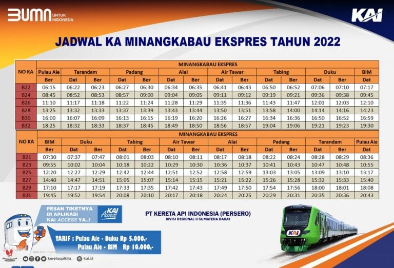 Cek Disini! Jadwal Lengkap dan Tarif Kereta Api Padang-Pariaman Semua Rute - Kata Sumbar